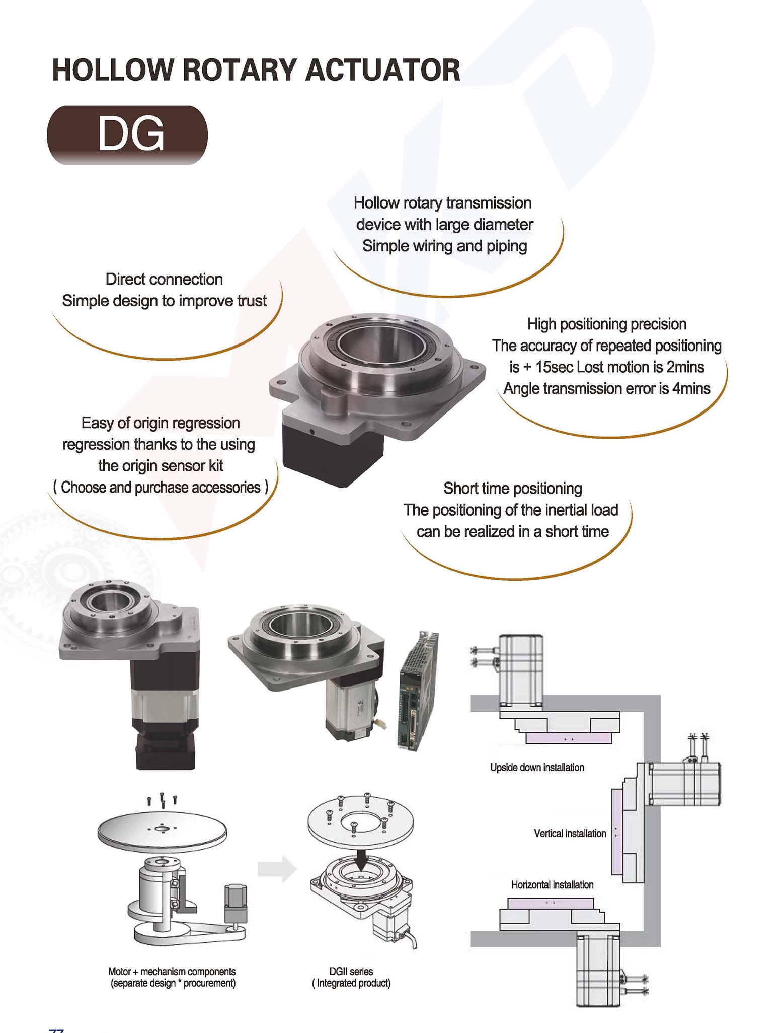 DG Hollow Rotary Actuator - Servo Gearbox Manufacturer