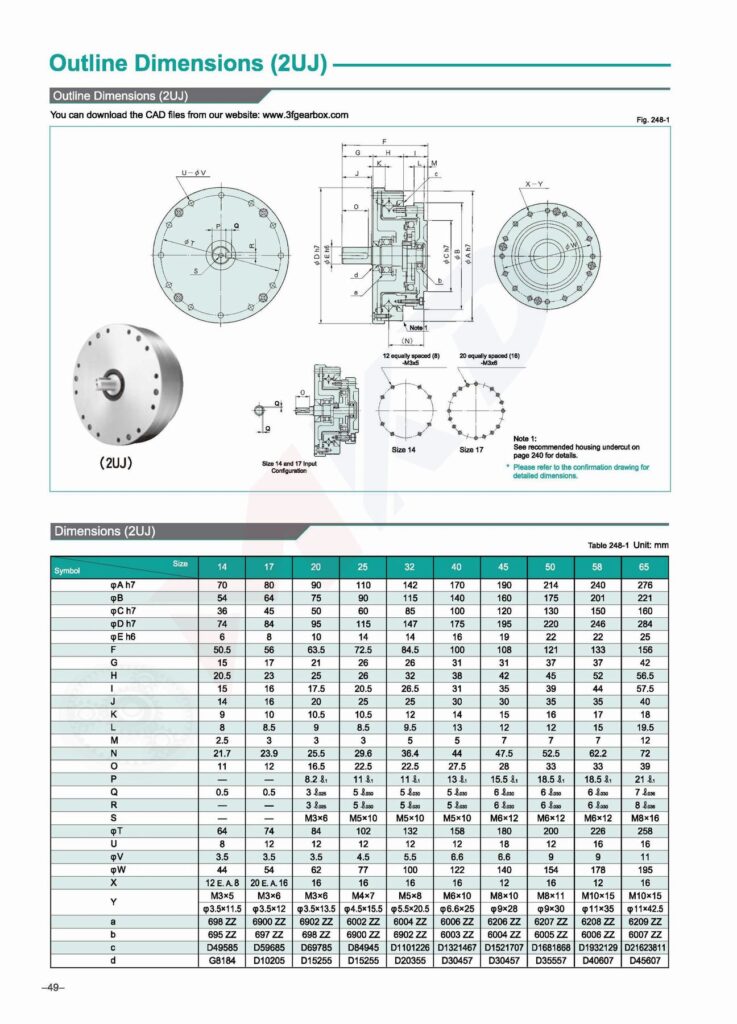 SHG/SHF Series Component Set of Harmonic Drive Gearbox - Servo Gearbox Manufacturer