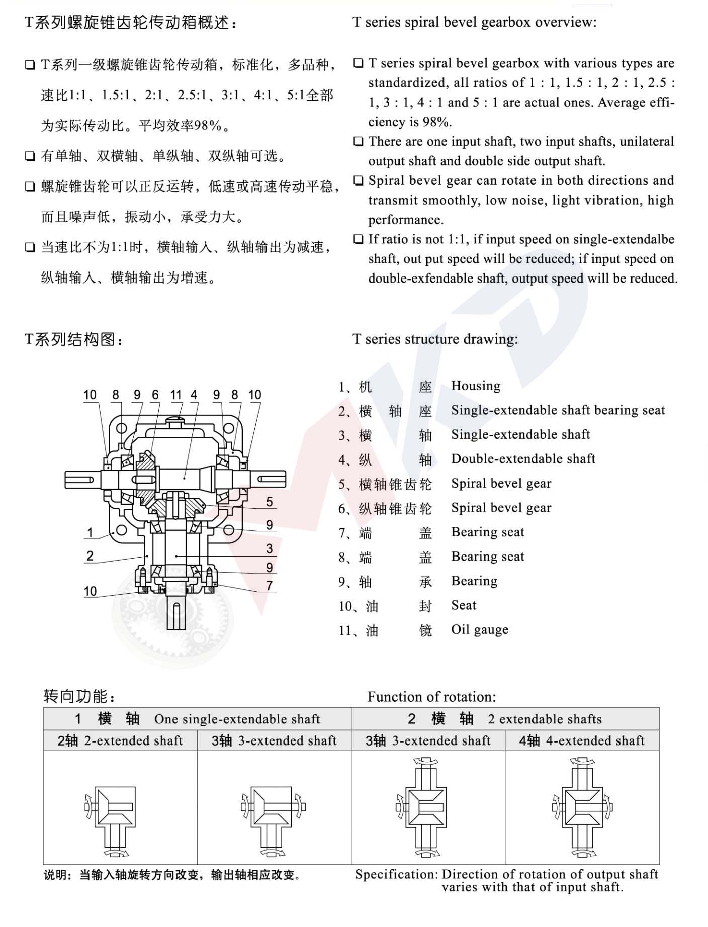 T Series Right Angle Spiral Bevel Gearbox - Servo Gearbox Manufacturer